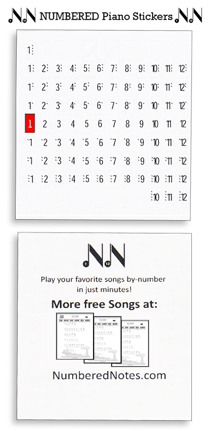 Numbered Notes – Piano Key Sticker Report